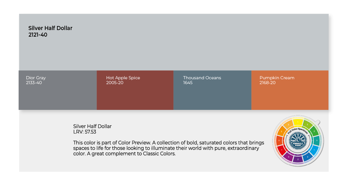 Gray Paint Family | Pinnacle Paint | Benjamin Moore Edmonton