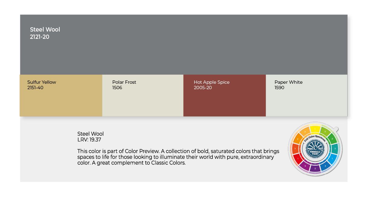 Gray Paint Family | Pinnacle Paint | Benjamin Moore Edmonton