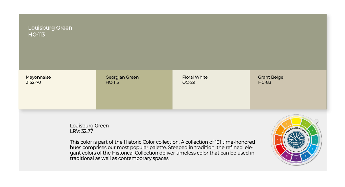 Green Paint Family | Pinnacle Paint | Benjamin Moore Edmonton