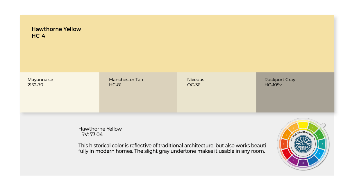 Popular Colours | Pinnacle Paint | Benjamin Moore Edmonton